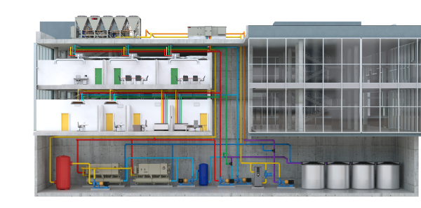 Addressing Energy Challenges with Thermal Energy Storage | Chiller ...